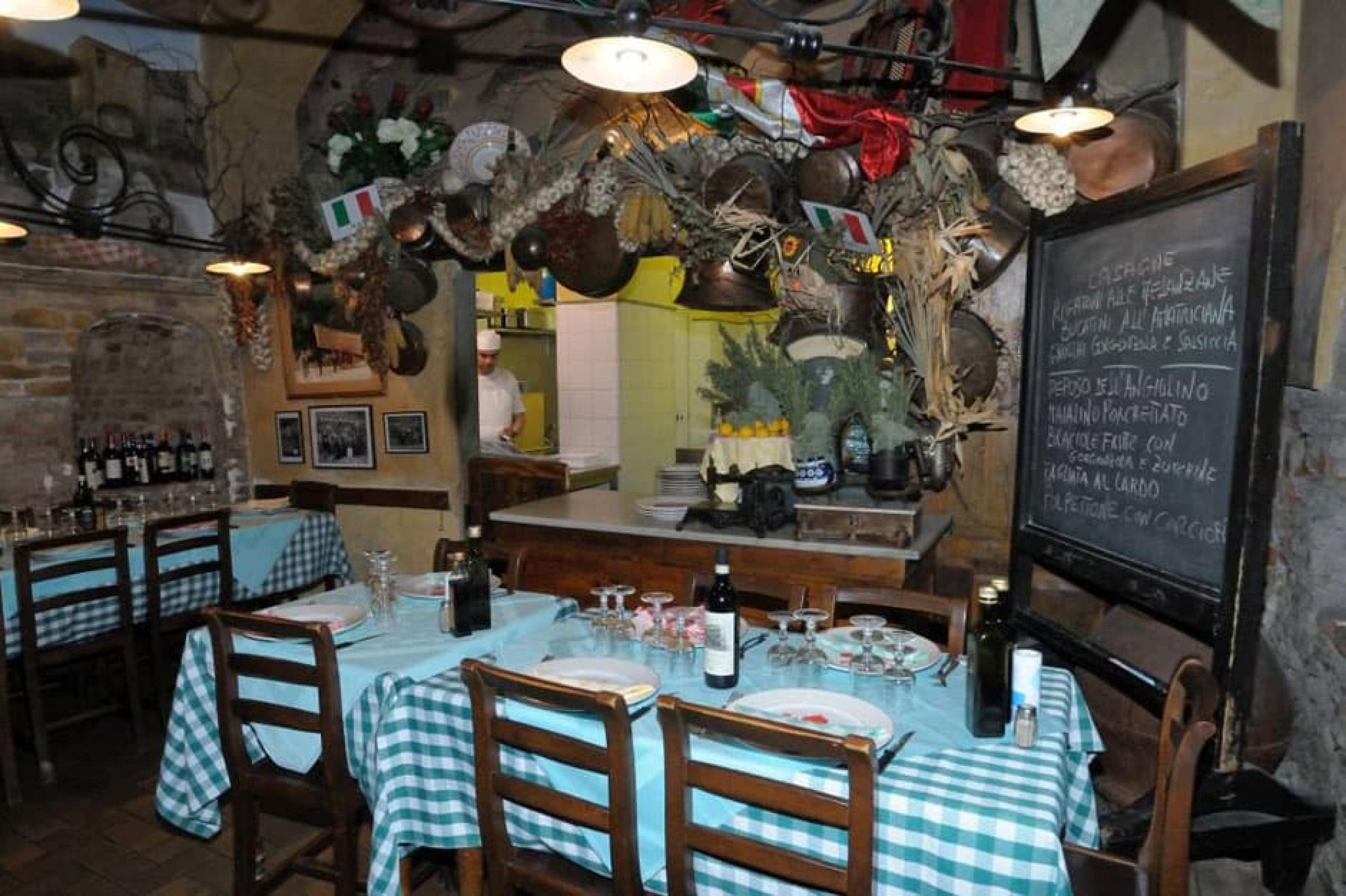 Best Florence Restaurants