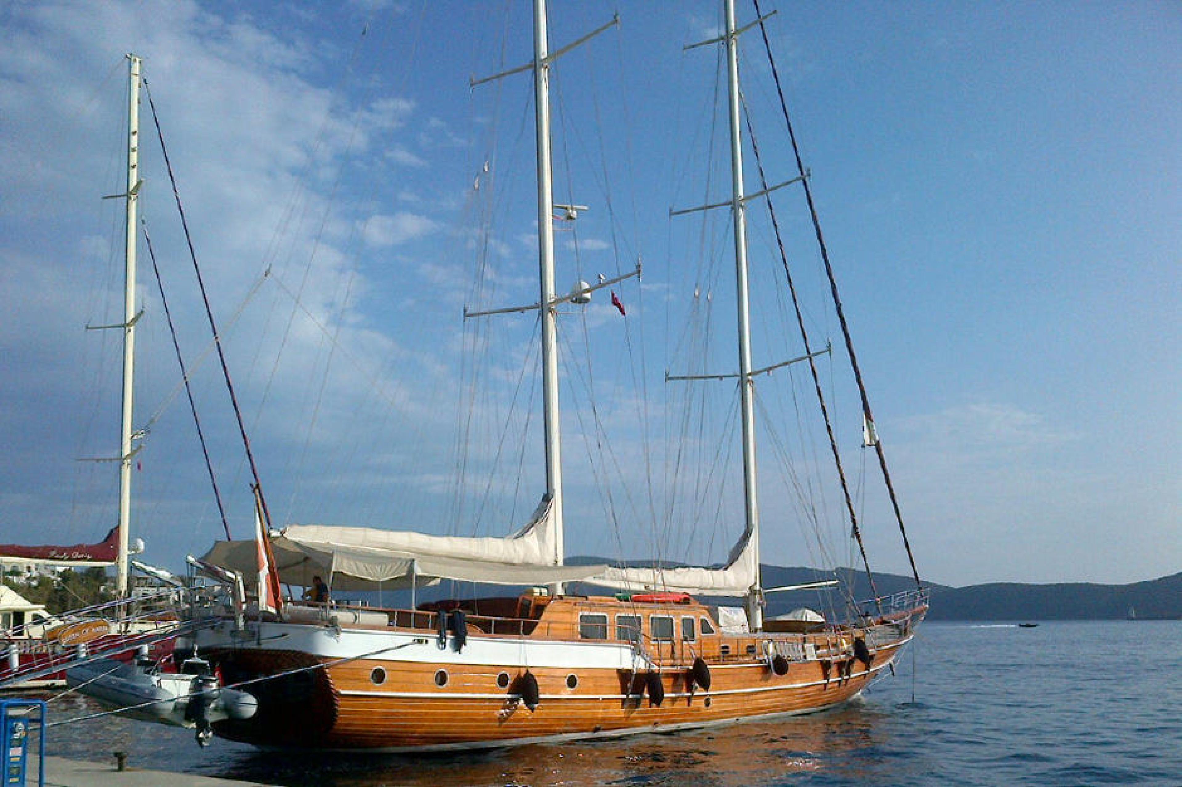 Things to Do In Bodrum