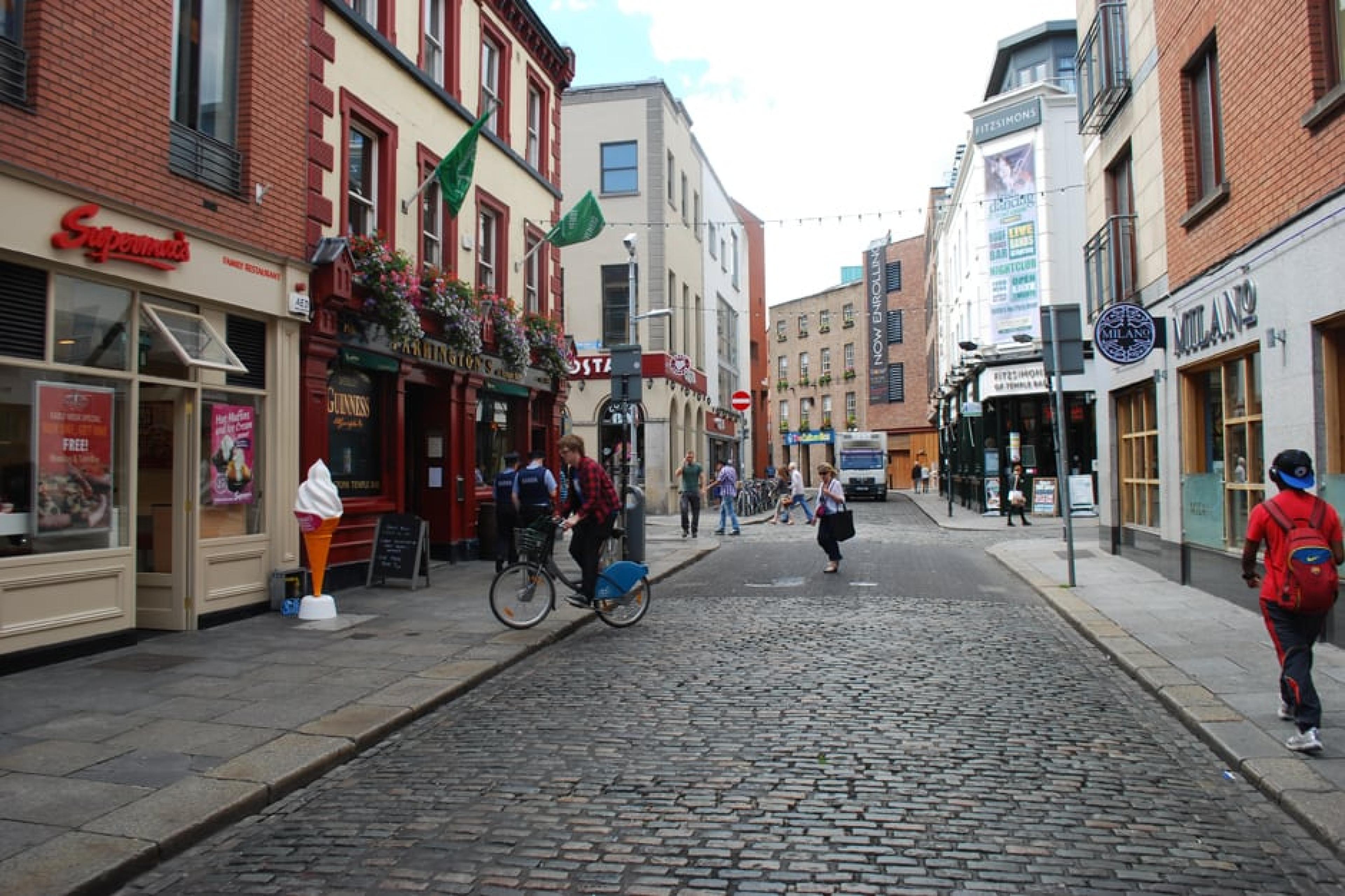 Things to Do In Dublin