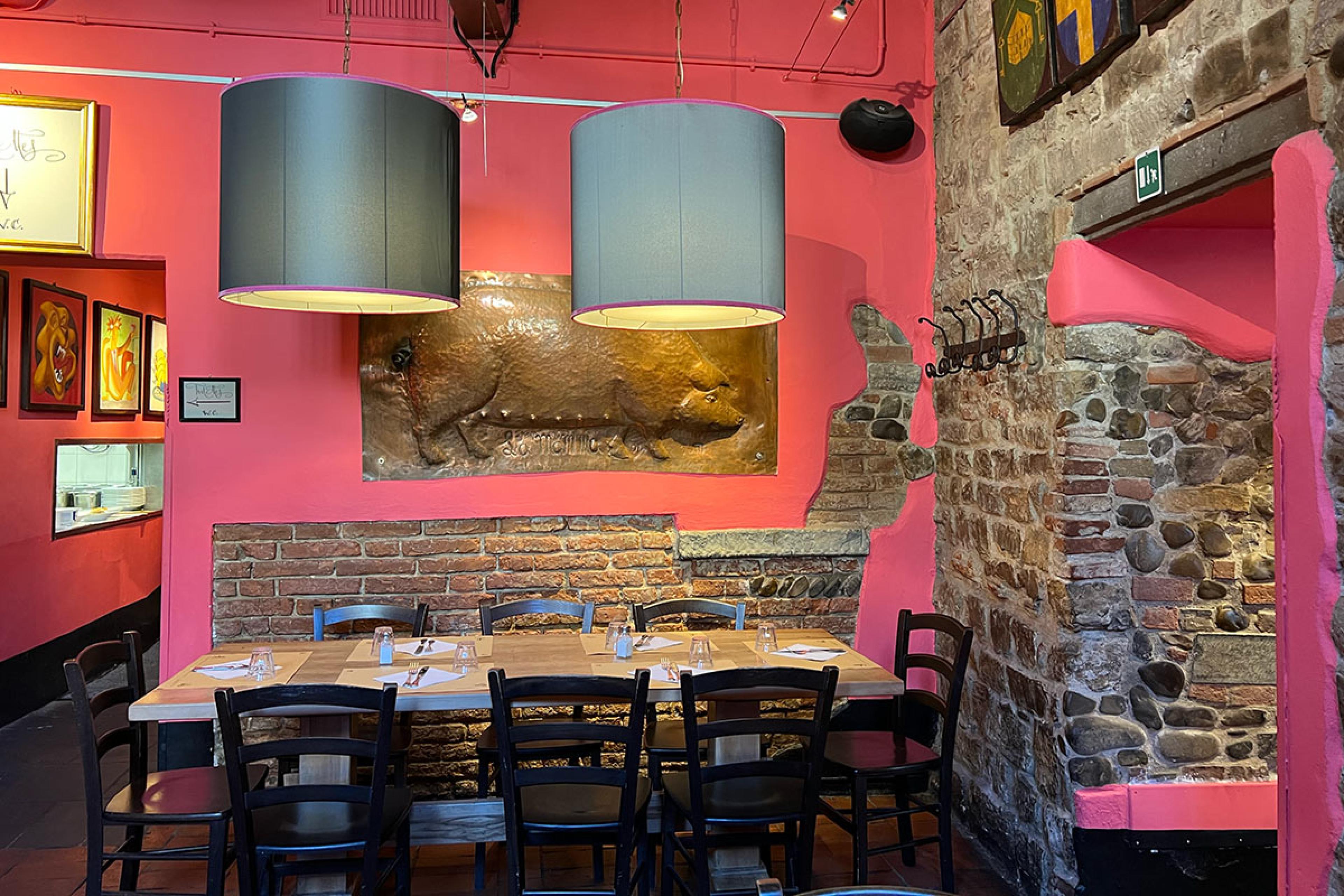 List Of Restaurants In Florence A Curated Guide To Restaurants & Food