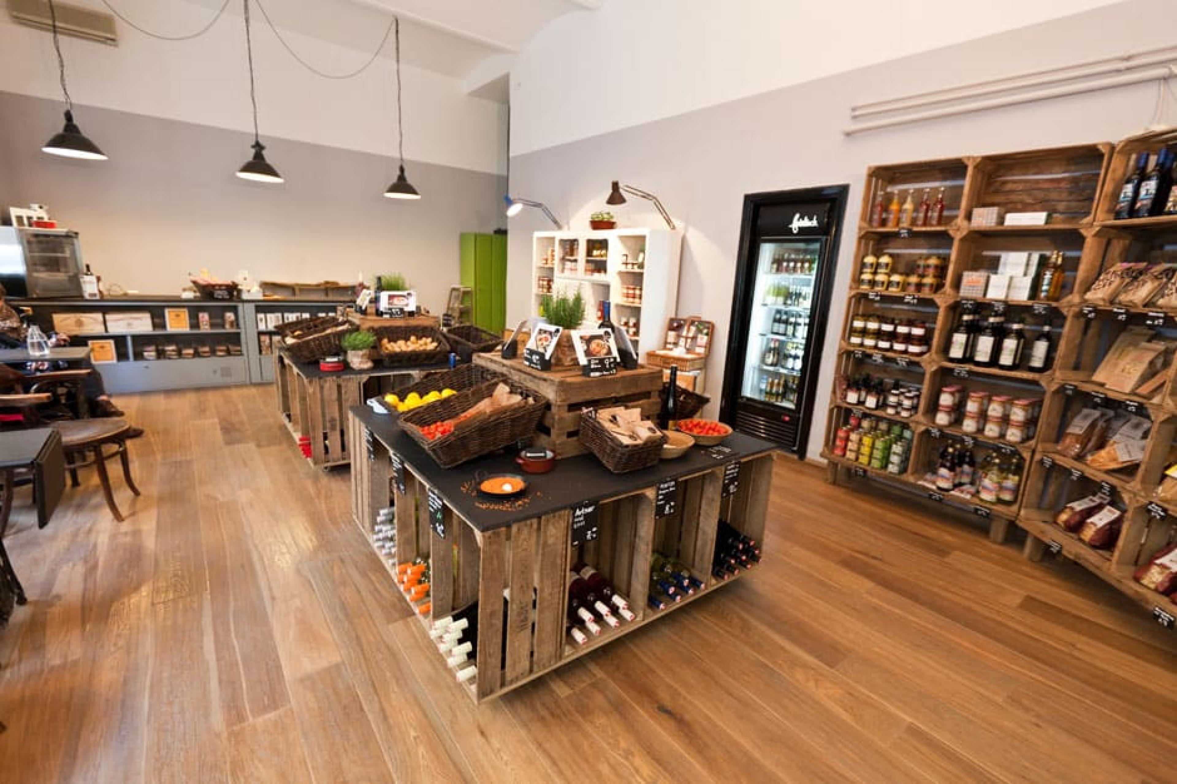 Vienna Shopping Guide